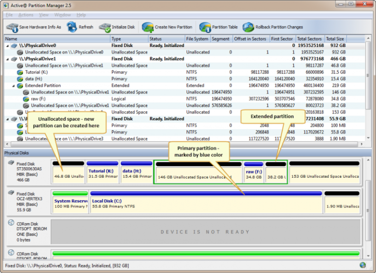 Les 14 meilleurs logiciels gratuits de gestion de partitions