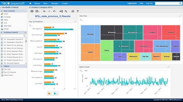 Jaspersoft logiciel de reporting | HT Pratique Jaspersoft logiciel de reporting | HT Pratique